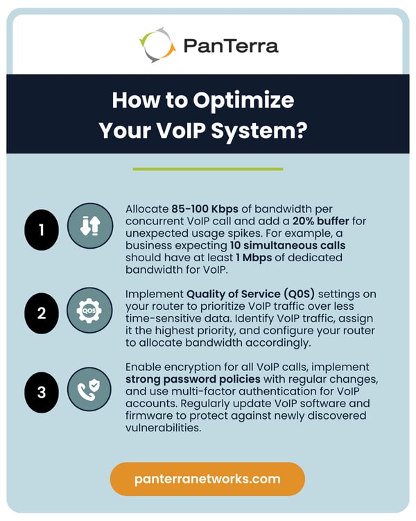 How Does VoIP Work? A Technical Guide - PanTerra Networks